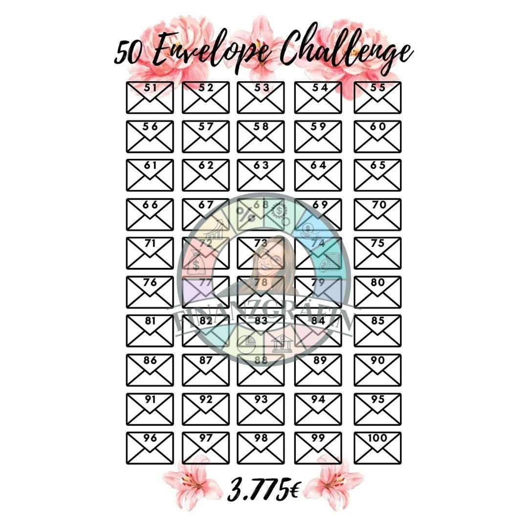 50 Envelope Challenge next Level Tracker Sparziele und Erfolge - Etsy.de