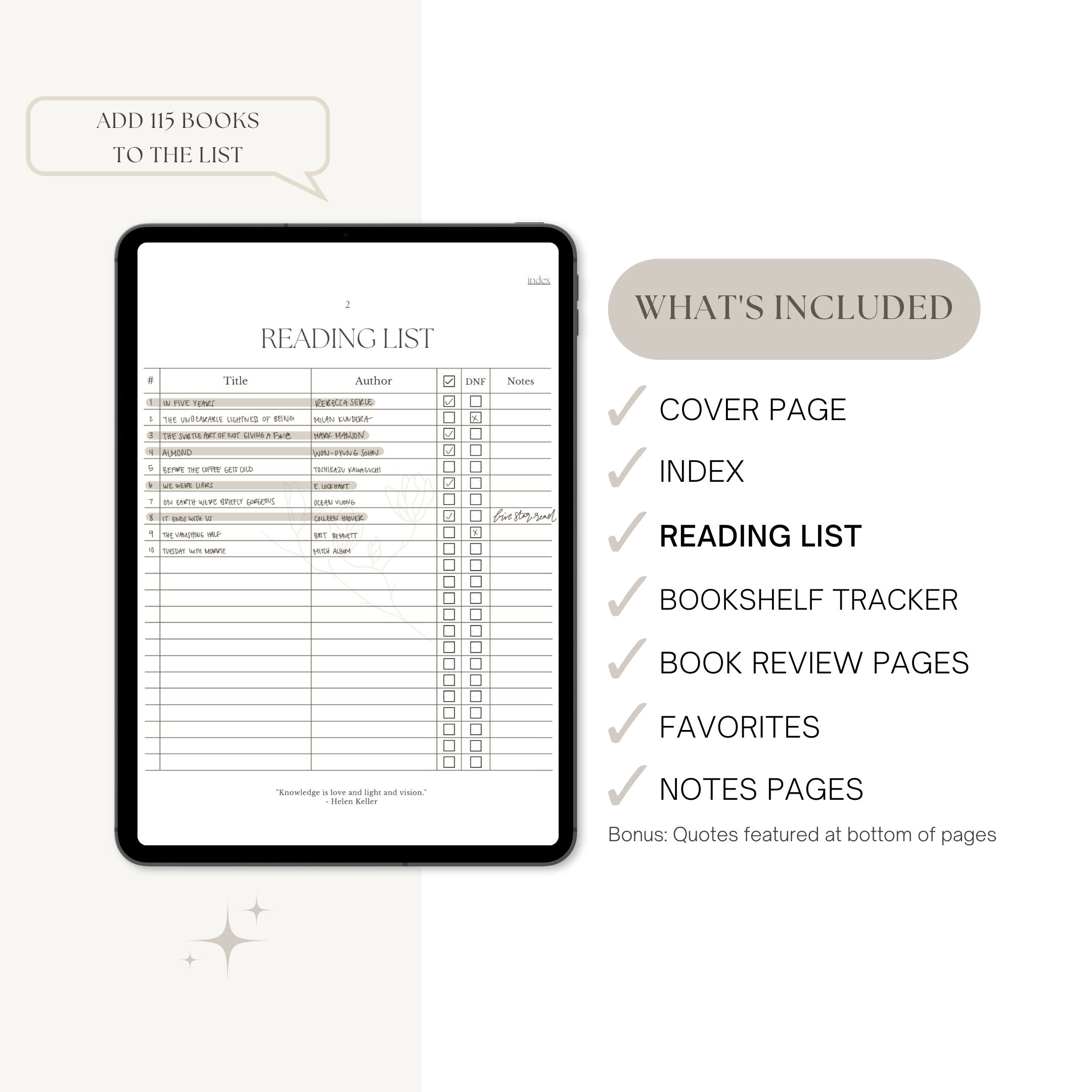 Digital Reading Journal for Goodnotes & Noteability (PDF Download) - Etsy