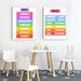 Educational Prints, Classroom Decor, Classroom Printable, Preschool ...