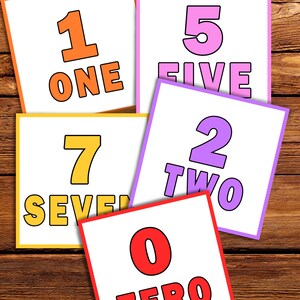 Classroom Printable, Numbers, Homeschool Learning, Numbers Wall Art ...
