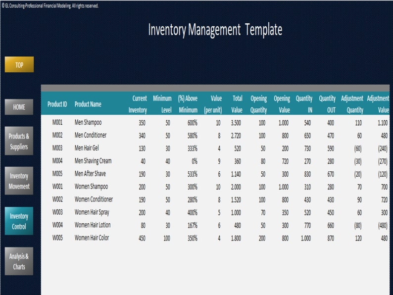 Inventory Management - Control & Tracking Template | Inventory | Stock ...