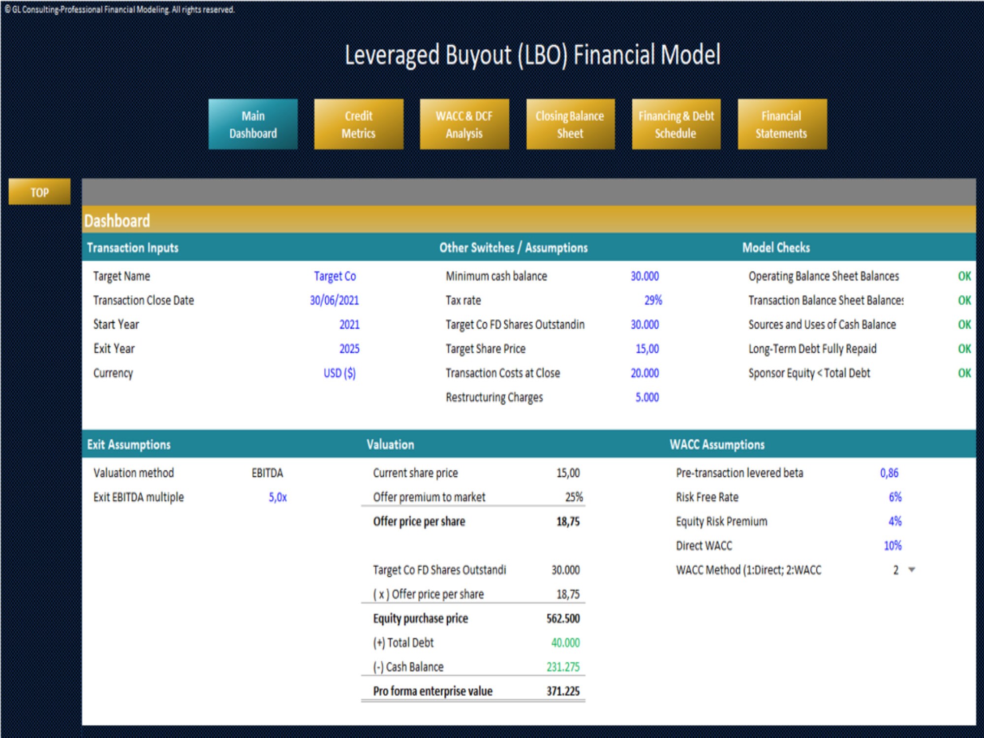 Investment Financial Models All-in-one Bundle (5 Templates) - Etsy