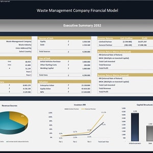 Waste Management Company – Dynamic 10 Year Financial Model - Etsy