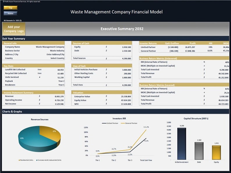 Waste Management Company Dynamic 10 Year Financial Model - Etsy