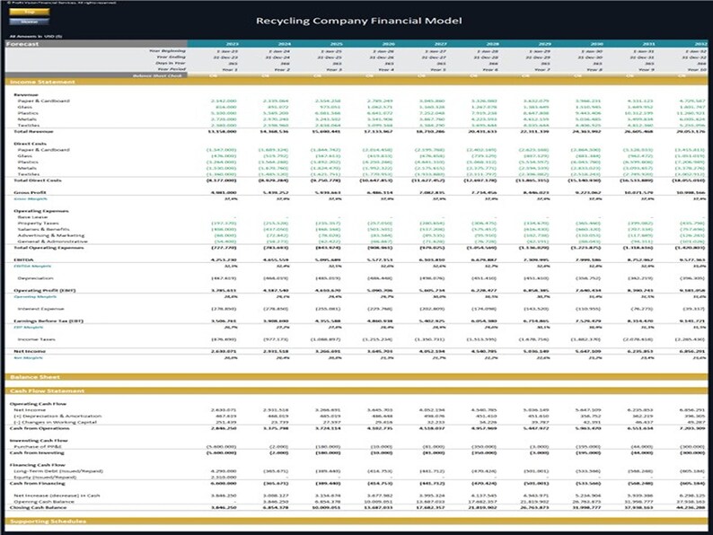 Recycling Company Financial Model – Dynamic 10 Year Forecast - Etsy
