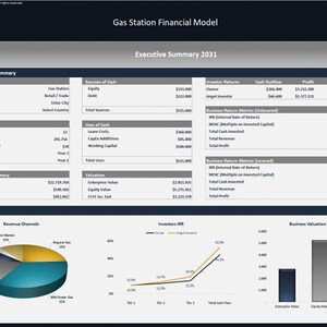 Gas Station Financial Model – Dynamic 10 Year Forecast - Etsy