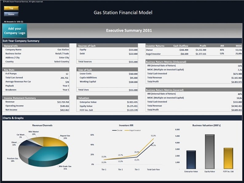 Gas Station Financial Model – Dynamic 10 Year Forecast - Etsy