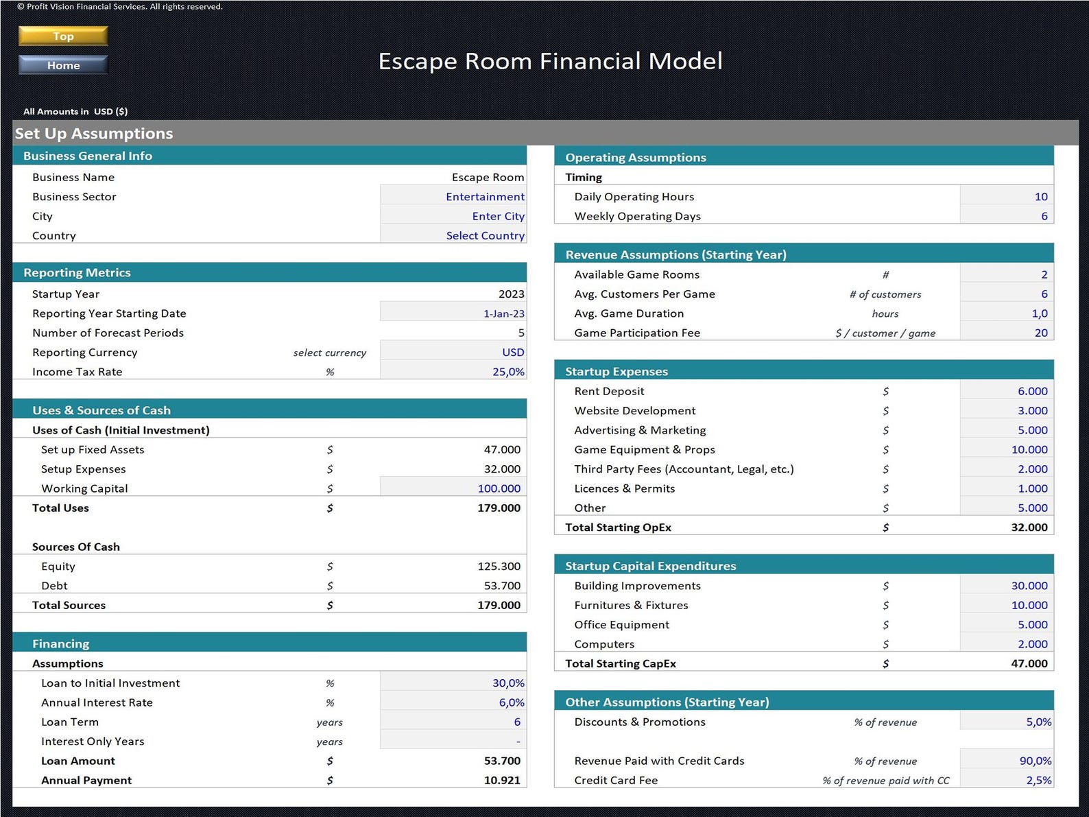Escape Room Financial Model – 5 Year Forecast - Etsy