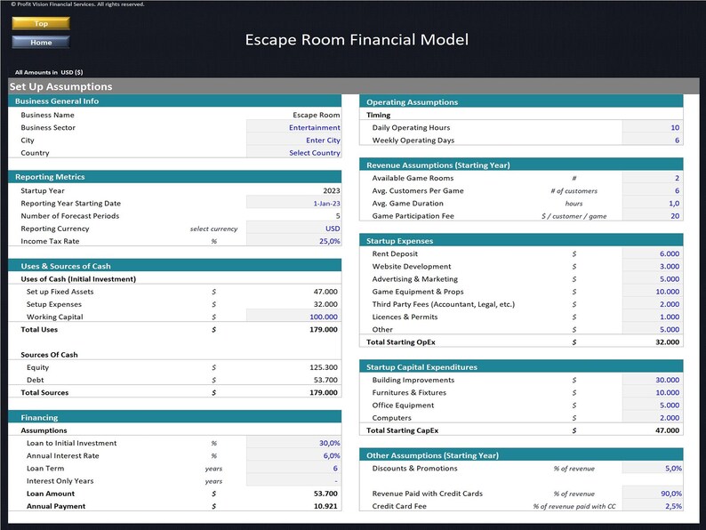 Escape Room Financial Model – 5 Year Forecast - Etsy