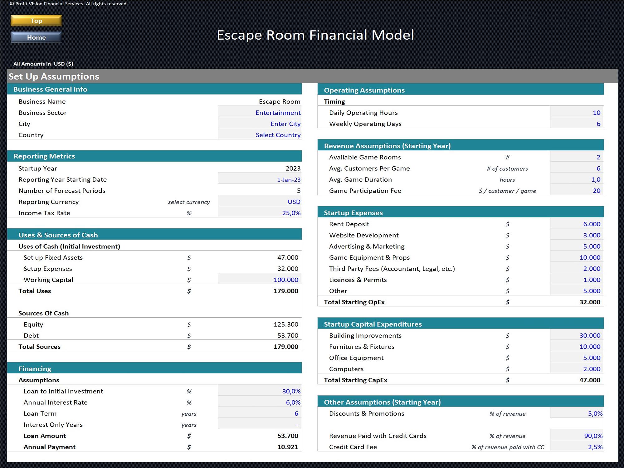 Escape Room Financial Model – 5 Year Forecast - Etsy