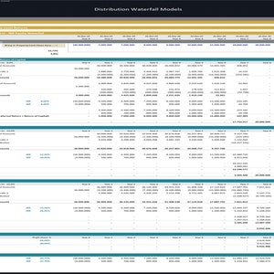 Distribution Waterfall Models - Private Equity | Venture Capital | Real ...