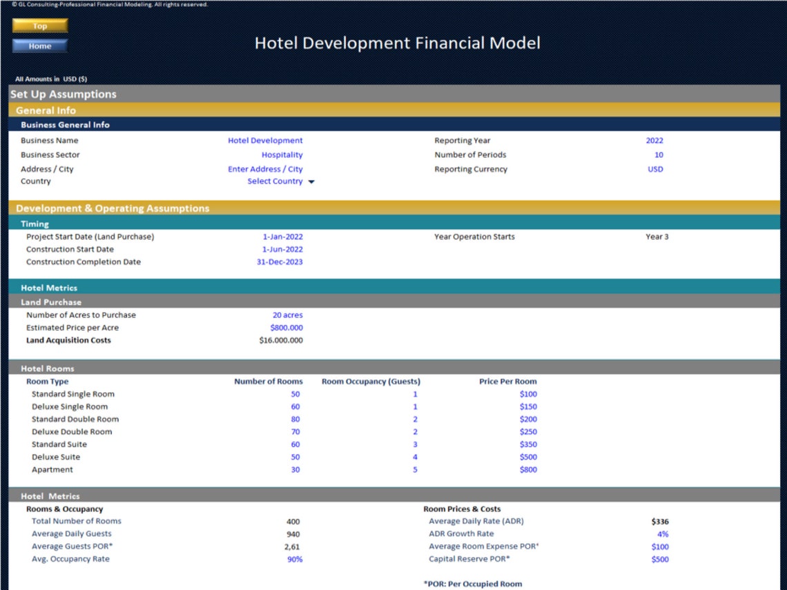 Hotel Development Financial Model construction Operation & - Etsy
