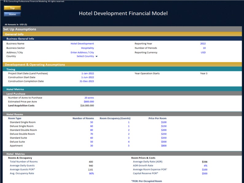 Hotel Development Financial Model construction, Operation & Valuation ...