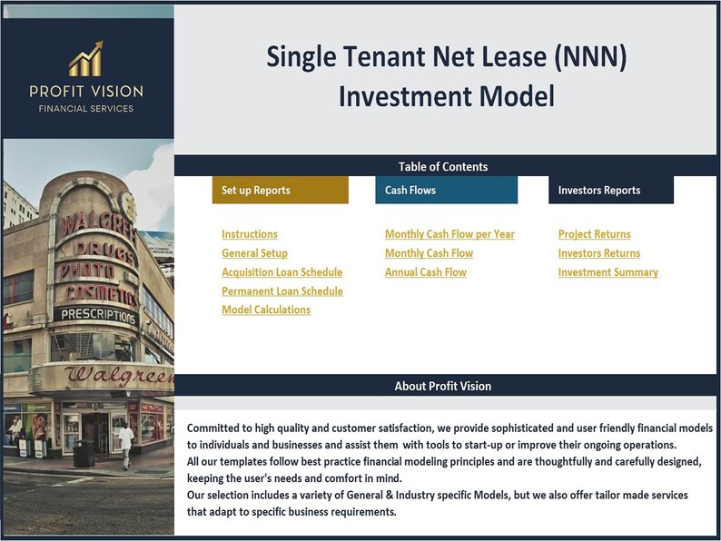 Single Tenant Net Lease (NNN) - Investment & Valuation Model - Etsy
