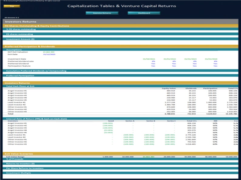 Cap Tables & Investor Returns Model | Venture Capital | Private Equity ...