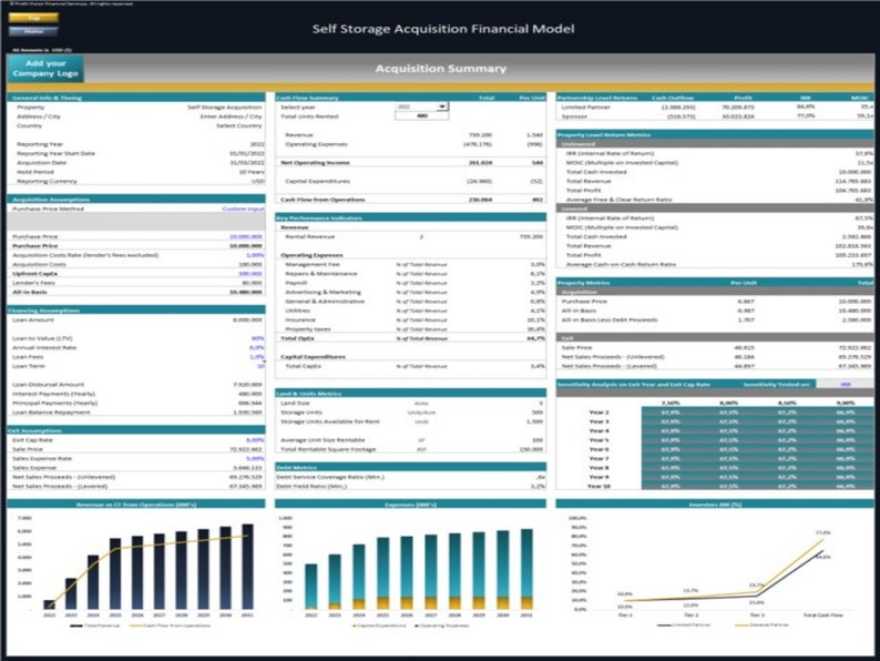 Self Storage Acquisition Financial Model - Etsy