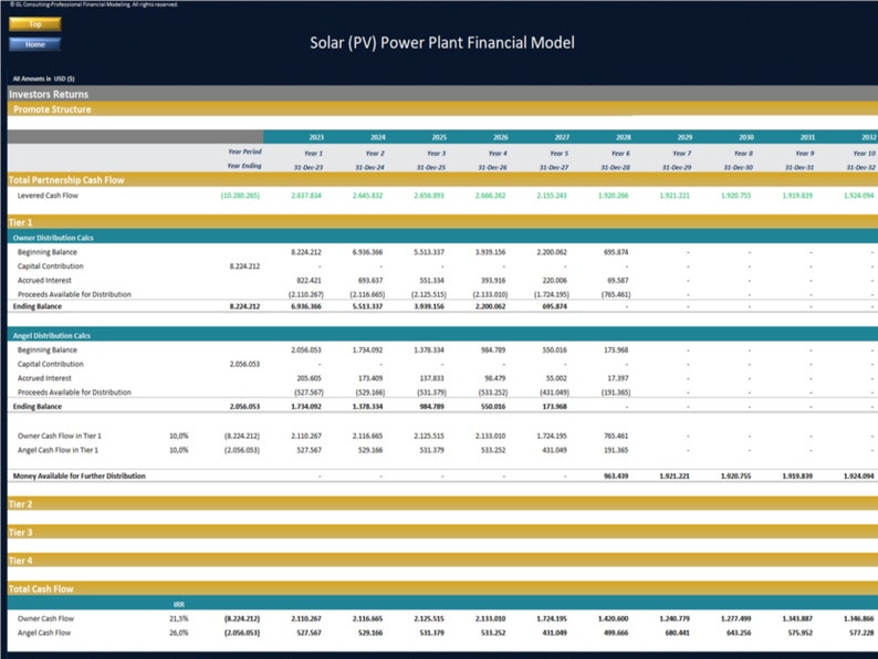Solar PV Power Plant Project Finance Model - Etsy