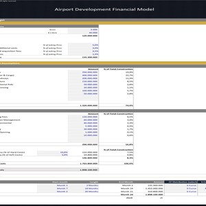 Airport Financial Model (development, Operation & Valuation) - Etsy