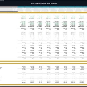 Gas Station Financial Model – Dynamic 10 Year Forecast - Etsy