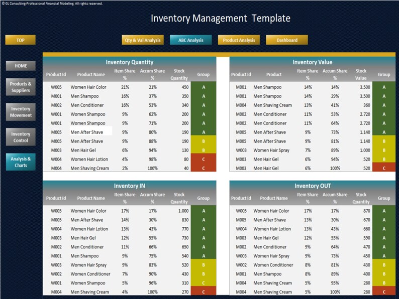 Inventory Management - Control & Tracking Template | Inventory | Stock ...