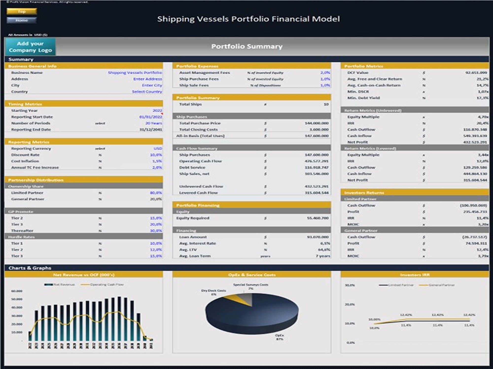 Shipping Vessels Portfolio Financial Model - Etsy