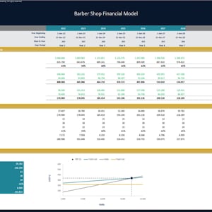 Barber Shop Financial Model – Dynamic 10 Year Forecast - Etsy
