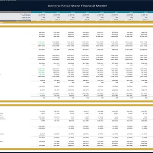 General Retail Store Financial Model – Dynamic 10 Year Forecast - Etsy