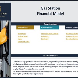 Gas Station Financial Model – Dynamic 10 Year Forecast - Etsy