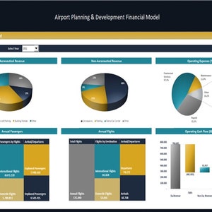 Airport Financial Model (development, Operation & Valuation) - Etsy