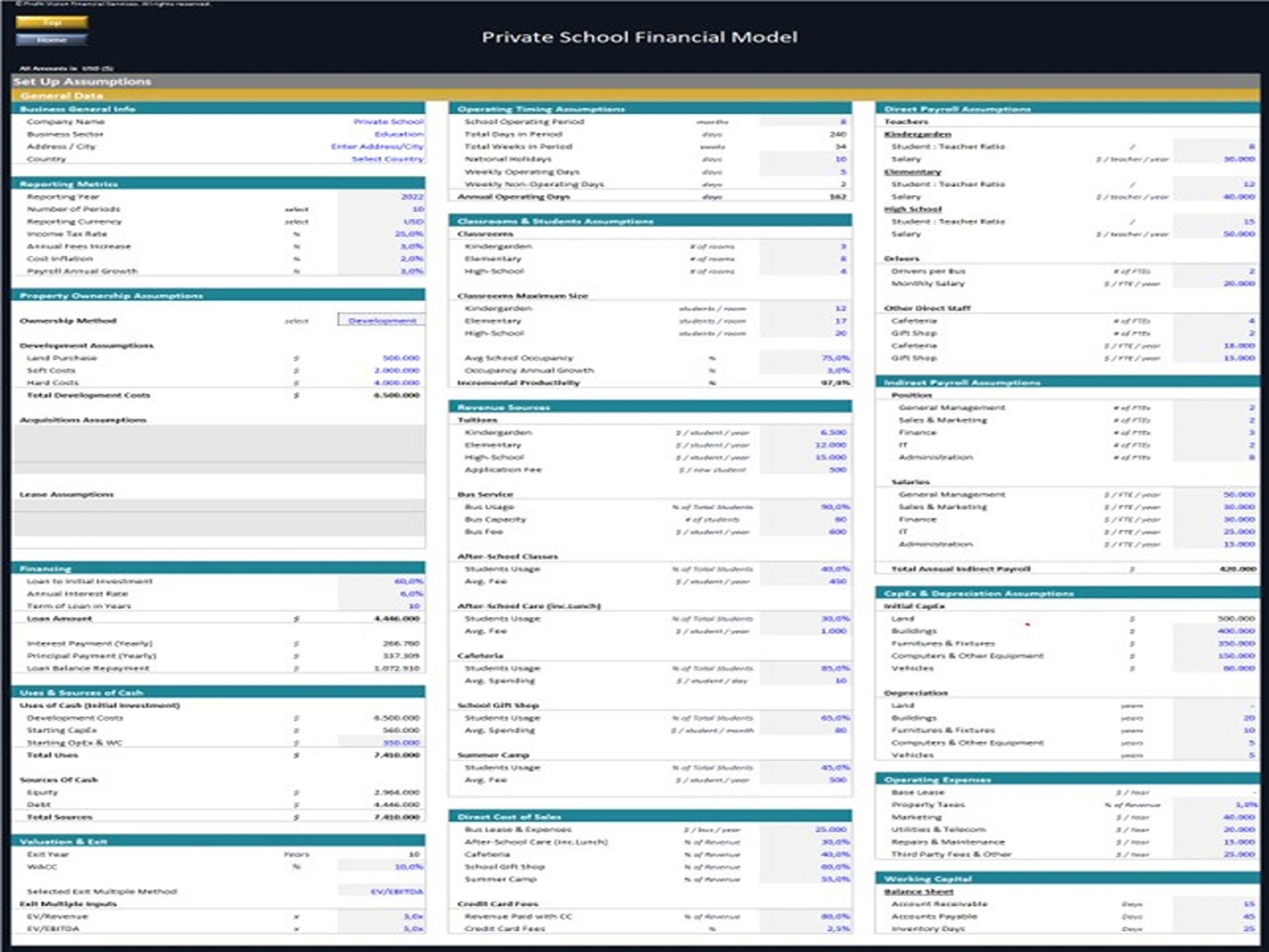Private School Financial Model Dynamic 10 Year Forecast - Etsy