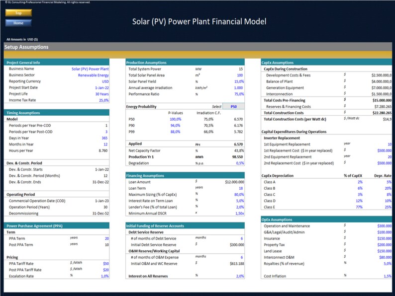Solar PV Power Plant Project Finance Model - Etsy