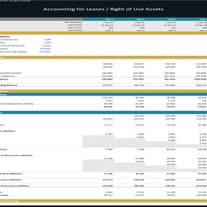Accounting for Leases & Right-of-use Assets Template - Etsy