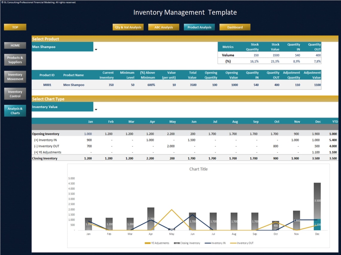 Inventory Management Control & Tracking Template Inventory Stock ...