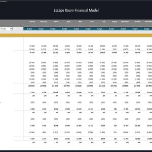 Escape Room Financial Model – 5 Year Forecast - Etsy