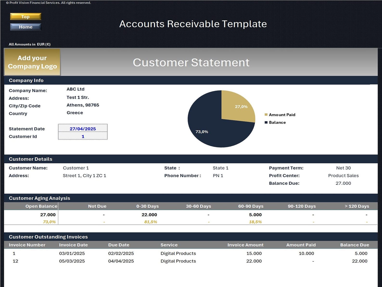Accounts Receivable Template | Invoice Tracking | Aging Report ...