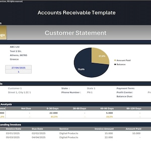 Accounts Receivable Template | Invoice Tracking | Aging Report ...