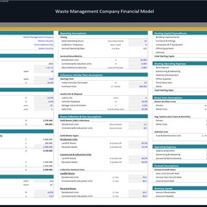 Waste Management Company – Dynamic 10 Year Financial Model - Etsy