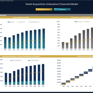 Hotel Acquisition Financial Model Investment Purchase Price Valuation ...