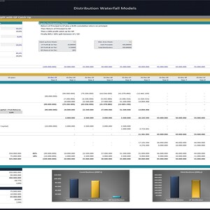 Distribution Waterfall Models - Private Equity | Venture Capital | Real ...