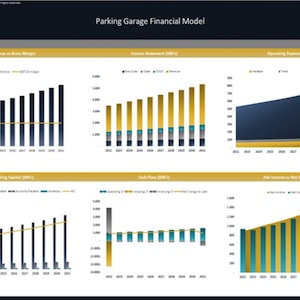 Parking Garage Financial Model – Dynamic 10 Year Forecast - Etsy