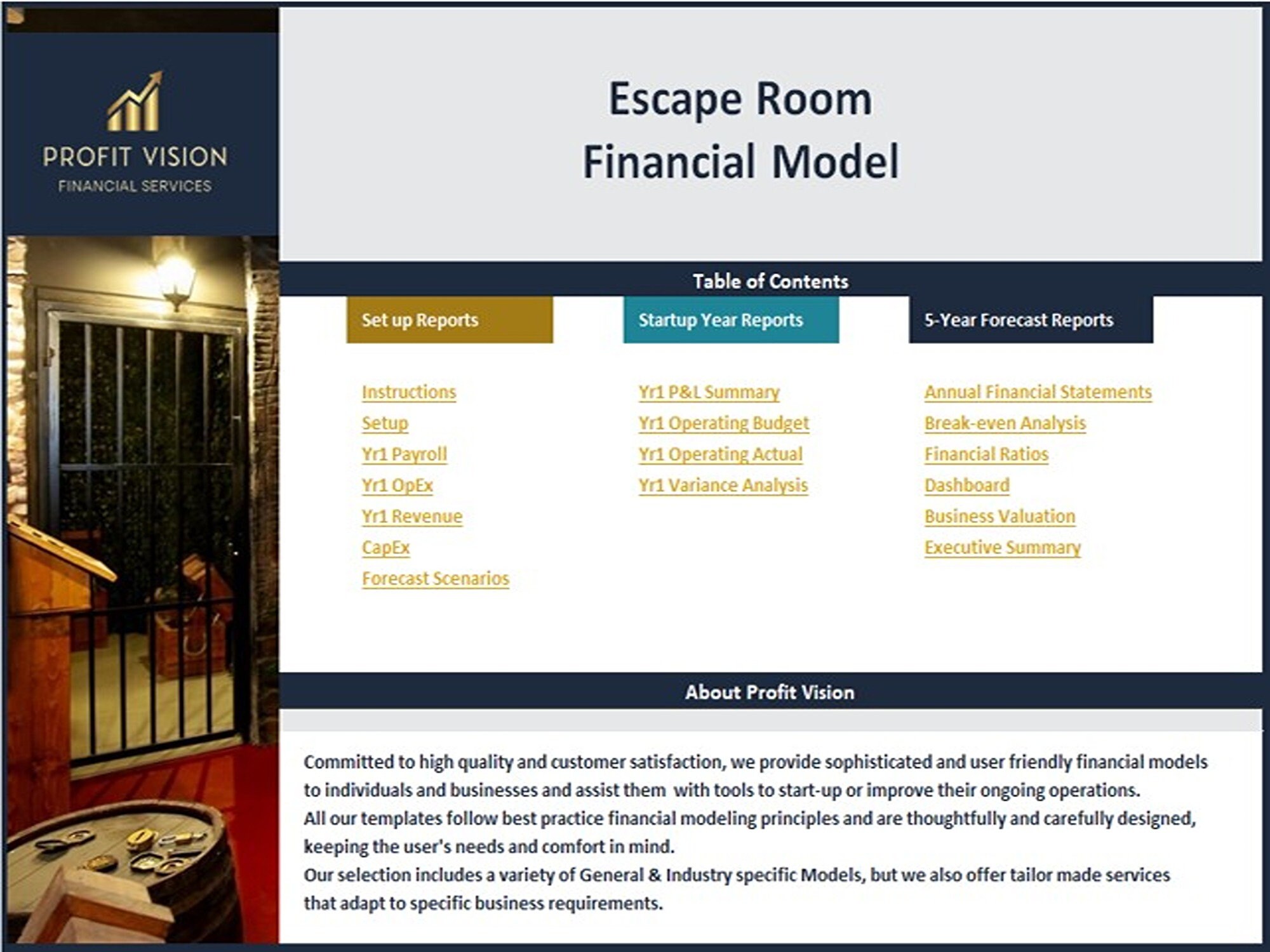 Escape Room Financial Model 5 Year Forecast - Etsy