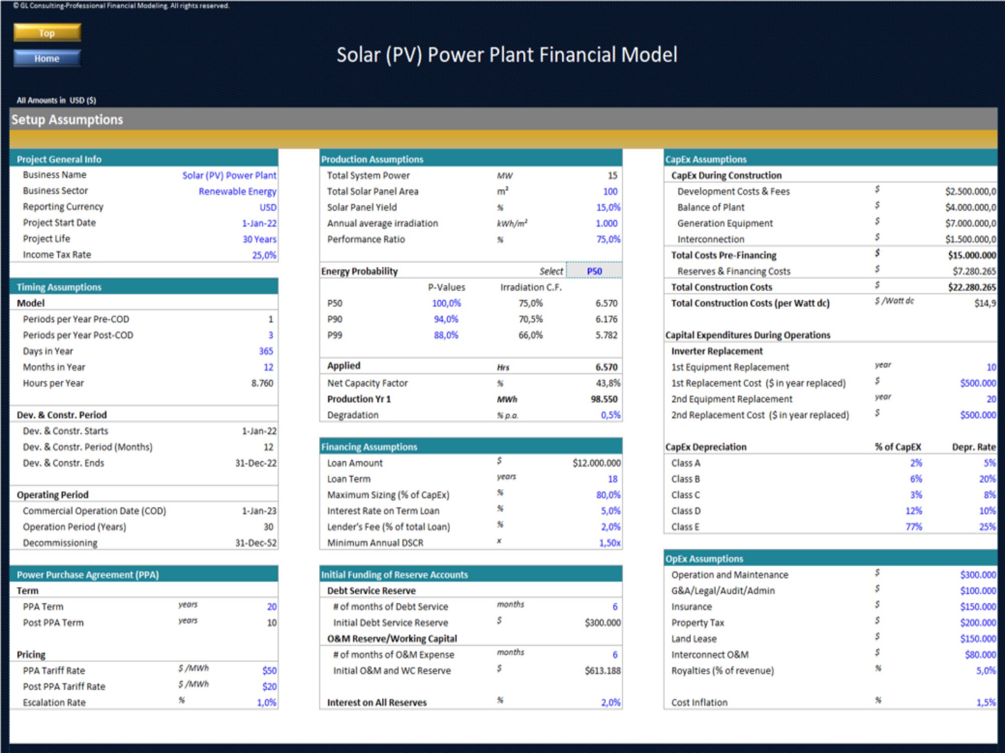 Renewable Energy Project Finance Models Bundle - Etsy