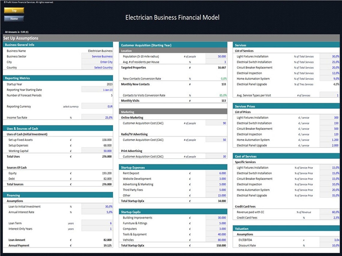 Electrician Business Financial Model – 5 Year Forecast - Etsy