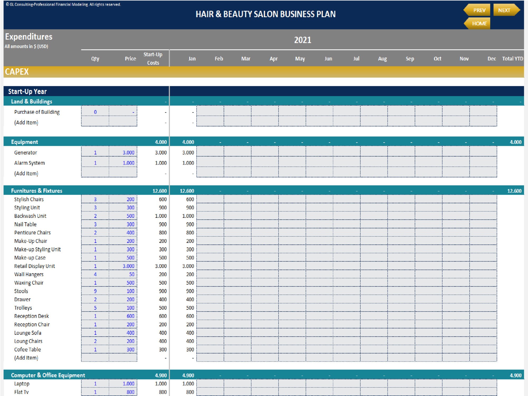 Hair & Beauty Salon 5 Year Financial Projection Model Business Plan ...
