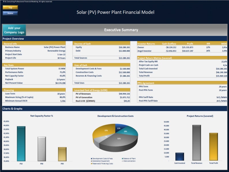 Solar PV Power Plant Project Finance Model - Etsy