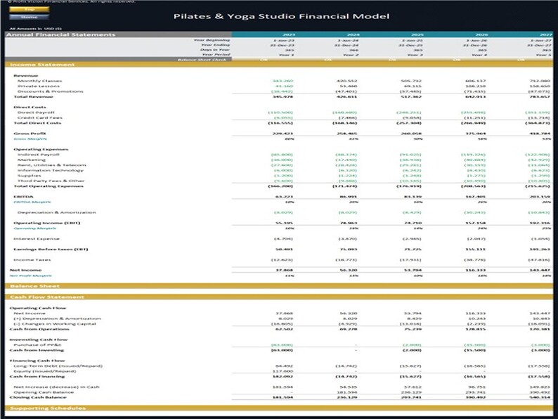 Pilates & Yoga Studio Financial Model – 5 Year Financial Forecast - Etsy