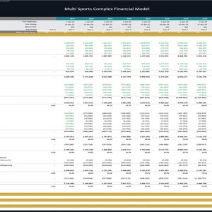 Multi Sports Complex Financial Model - Dynamic 10 Year Forecast - Etsy