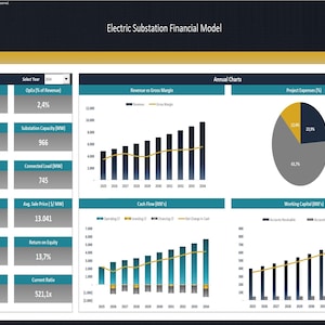 Electric Substation – 10 Year Financial Model - Etsy