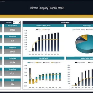 Telecom Company Financial Model - Dynamic 10 Year Forecast - Etsy