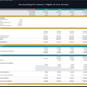 Accounting for Leases & Right-of-use Assets Template - Etsy